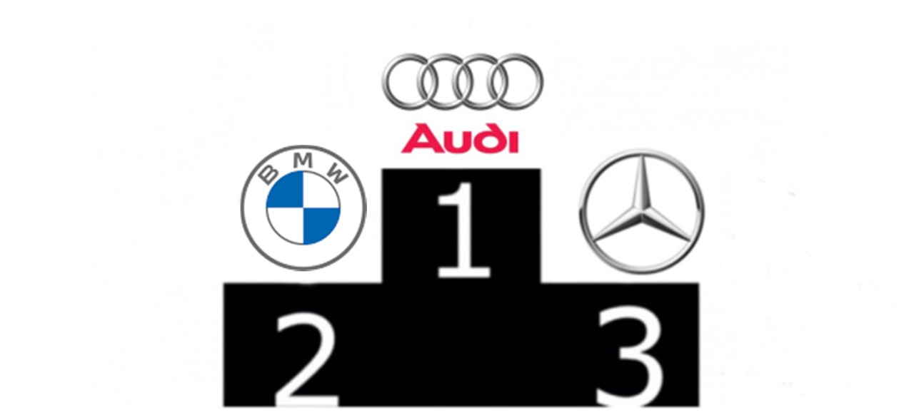 Beliebteste Automarken der Deutschen 2025: Automarken des Jahres ...