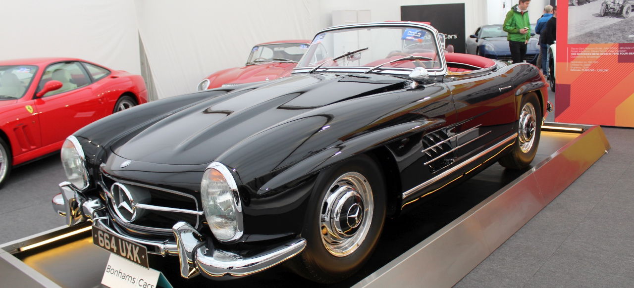 Classic Analytics Report / Bonhams Goodwood Festival of Speed ...