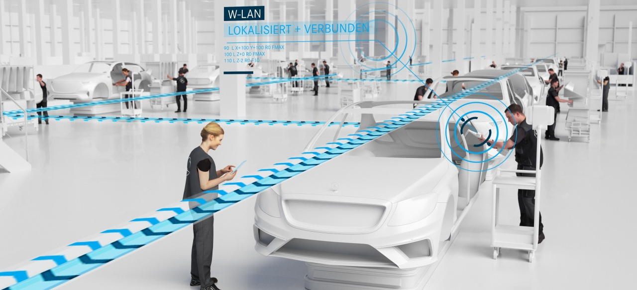 Mercedes-Benz und Digitalisierung: Virtuelle Fabrik: NavVis Software ...