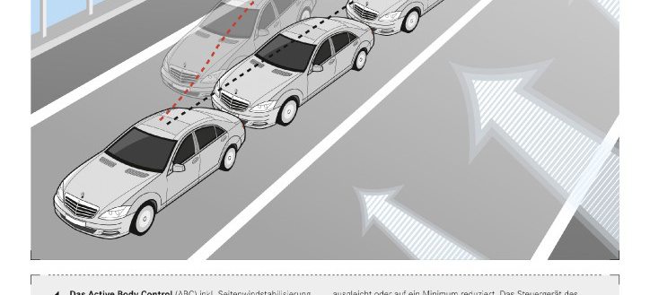 Neu: Active Body Control (ABC) : Das Assistenzsystem Active Body ...