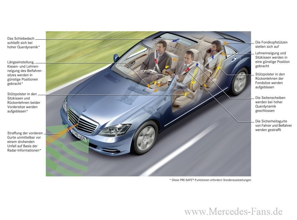 Seit 10 Jahren sicherer unterwegs: PRE SAFE feiert Jubiläum : Zehn ...