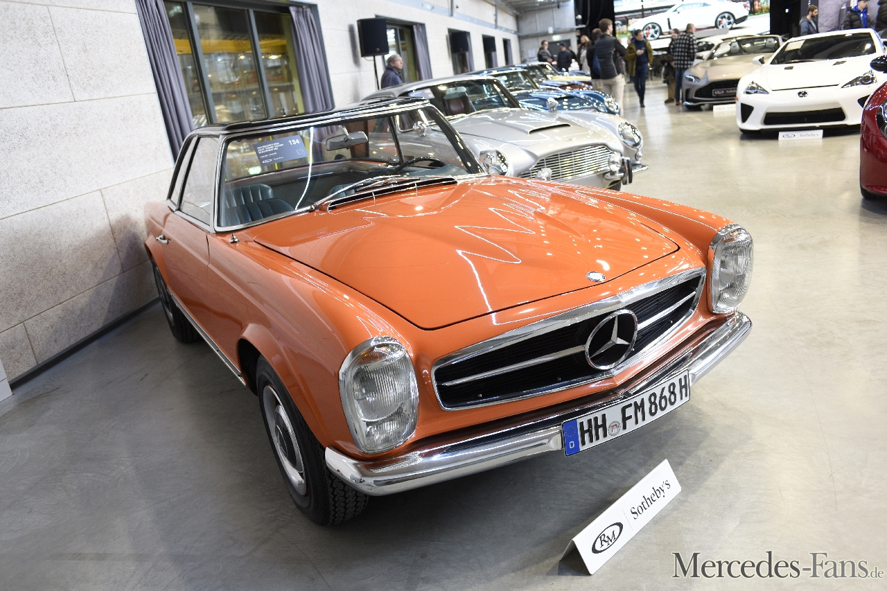 Classic Analytics Report / RM Sotheby's München: Internationale ...