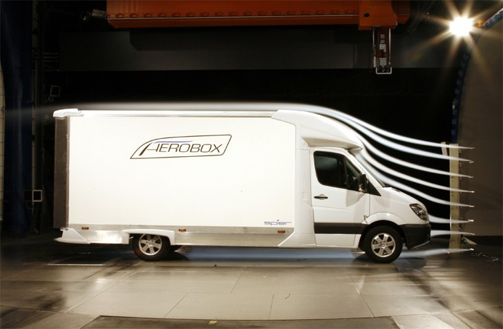 Der Spritspar-Sprinter: Sprinter mit Spier Aerobox spart im ...