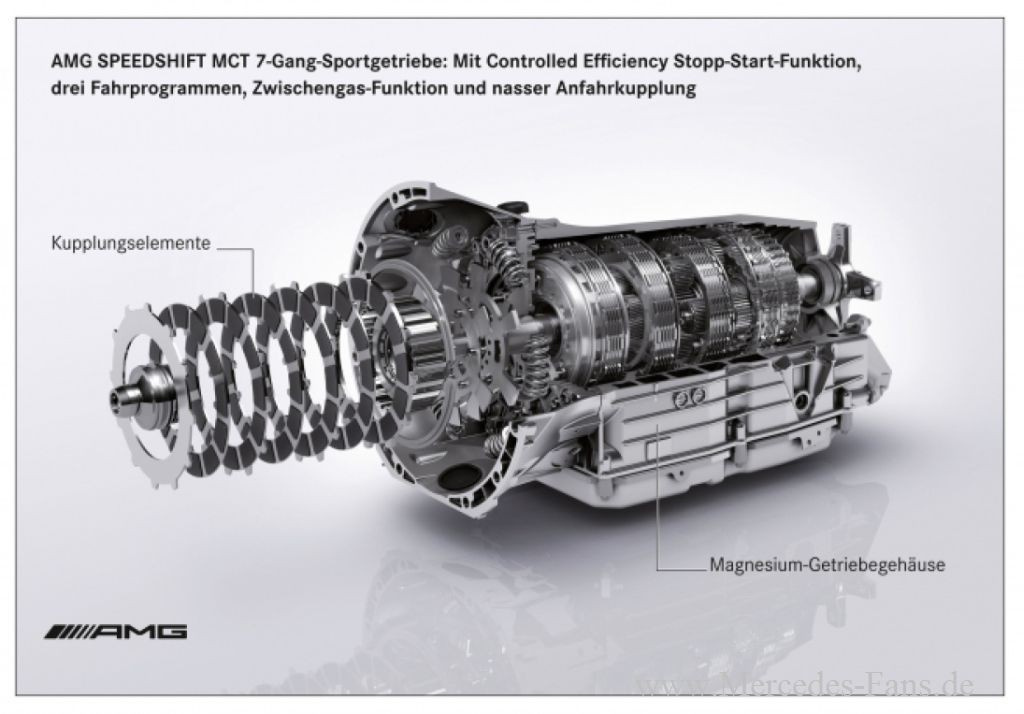 High-Performance trifft auf Ökonomie: AMG 5,5 Liter Biturbo V8 ...