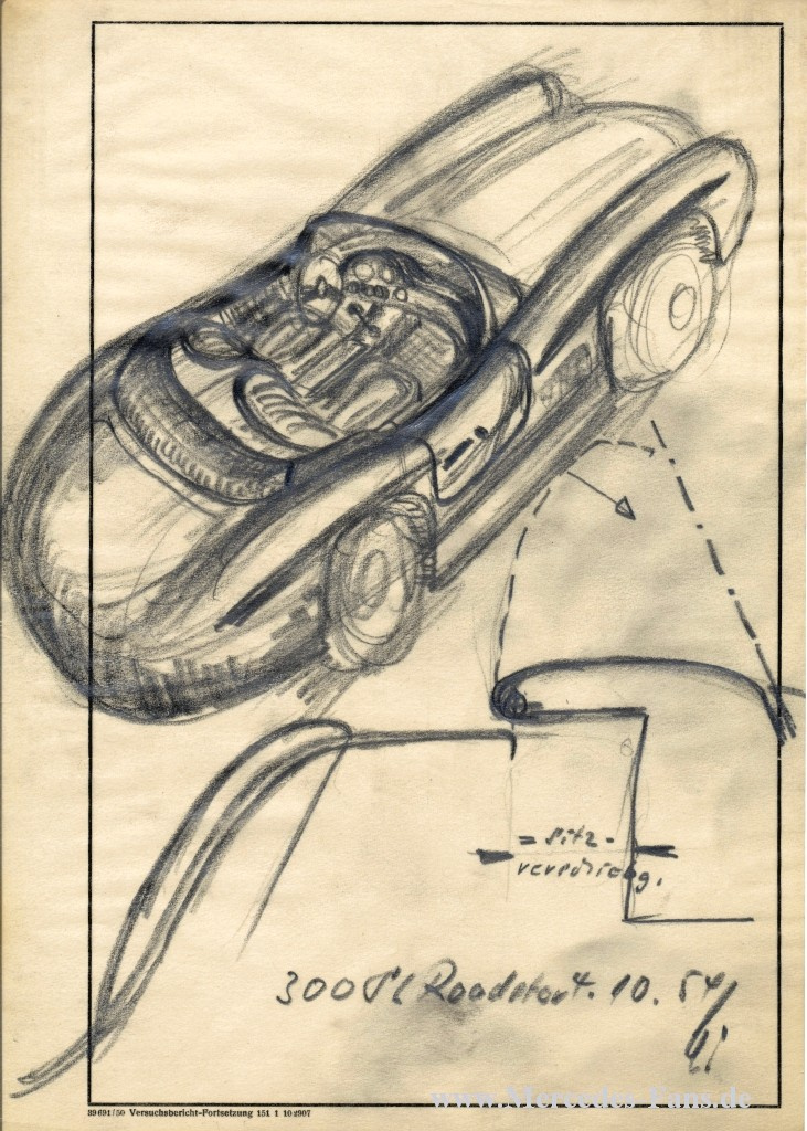 Die Daimler Designer: Friedrich Geiger: Ein Stilist mit starkem Sinn ...