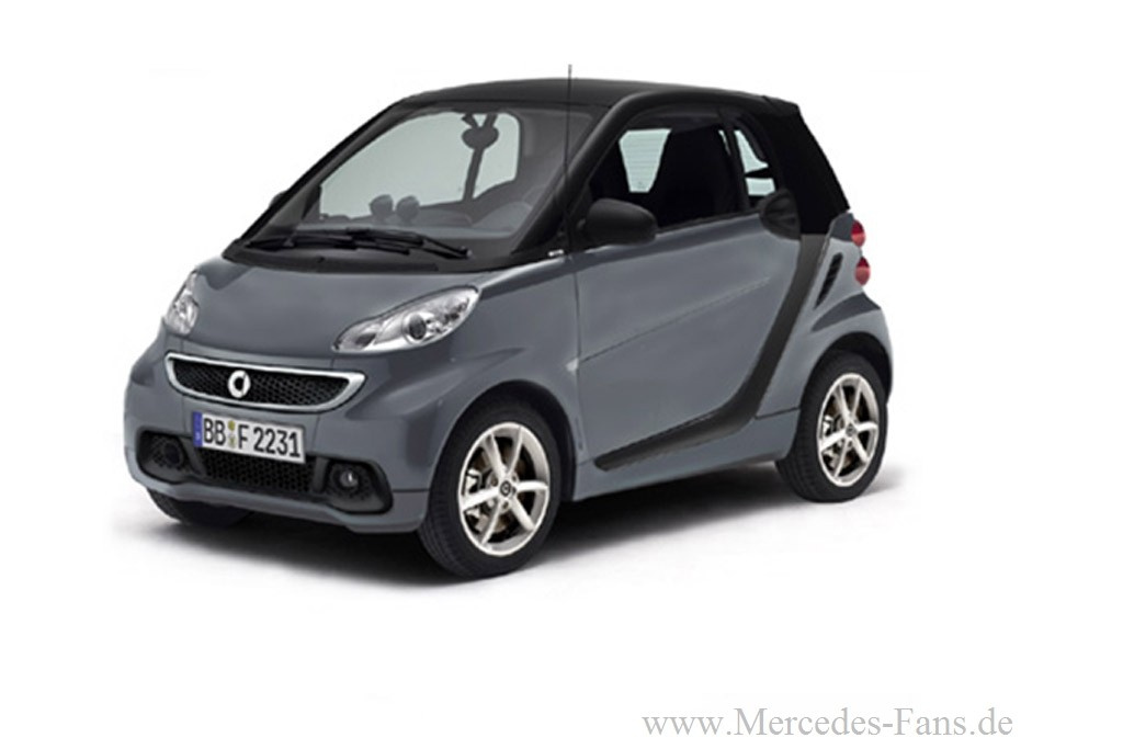smart Facelift 2012: alle Farben: So bunt treibt es der neue smart ...