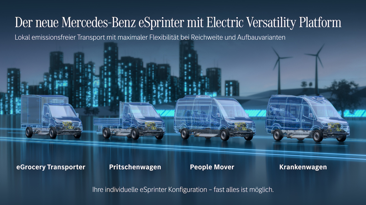 Technik: Mercedes-Van.EA-Plattform startet 2025: Der elektrische ...